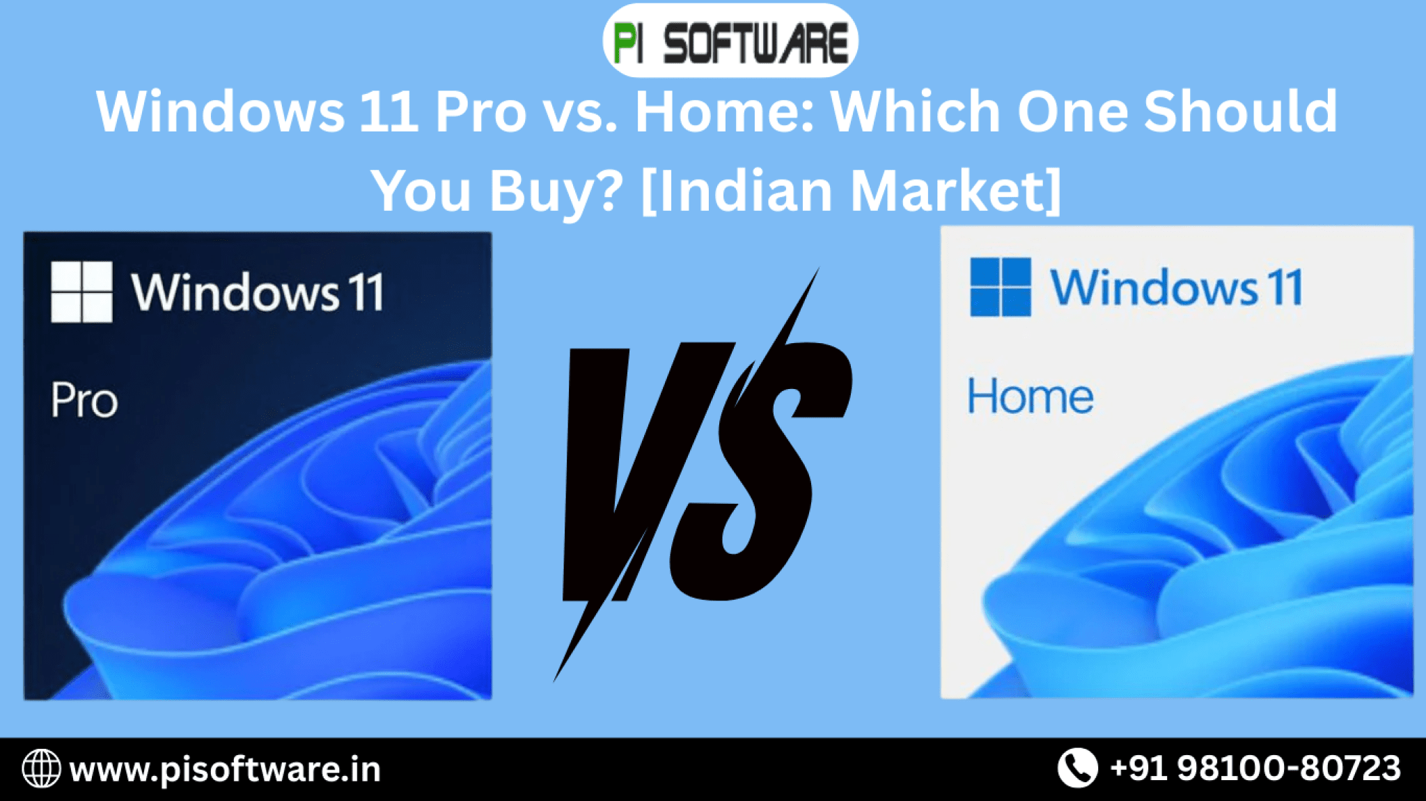 Compare Windows 11 Pro and Home – Best Choice in India 2025