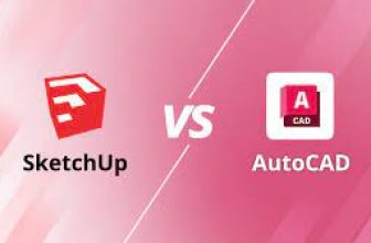 Unlock Cost-Effective AutoCAD License Solutions for Businesses